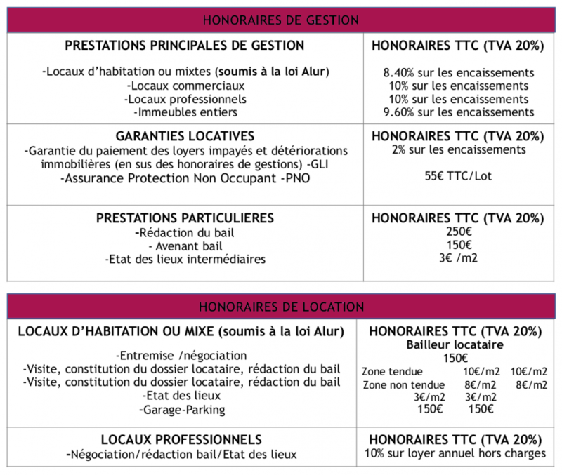 Nos honoraires - Cabinet Gide